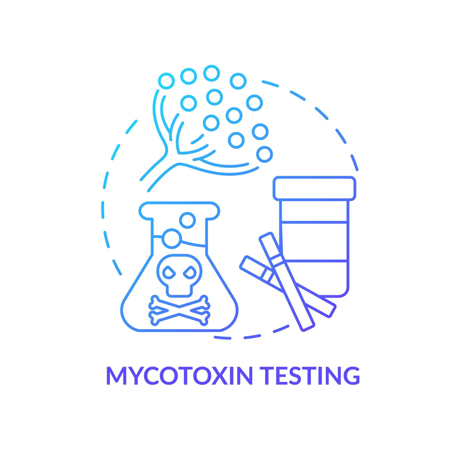 Understanding Mycotoxin Testing: What It Is, Who Needs It, and How ...