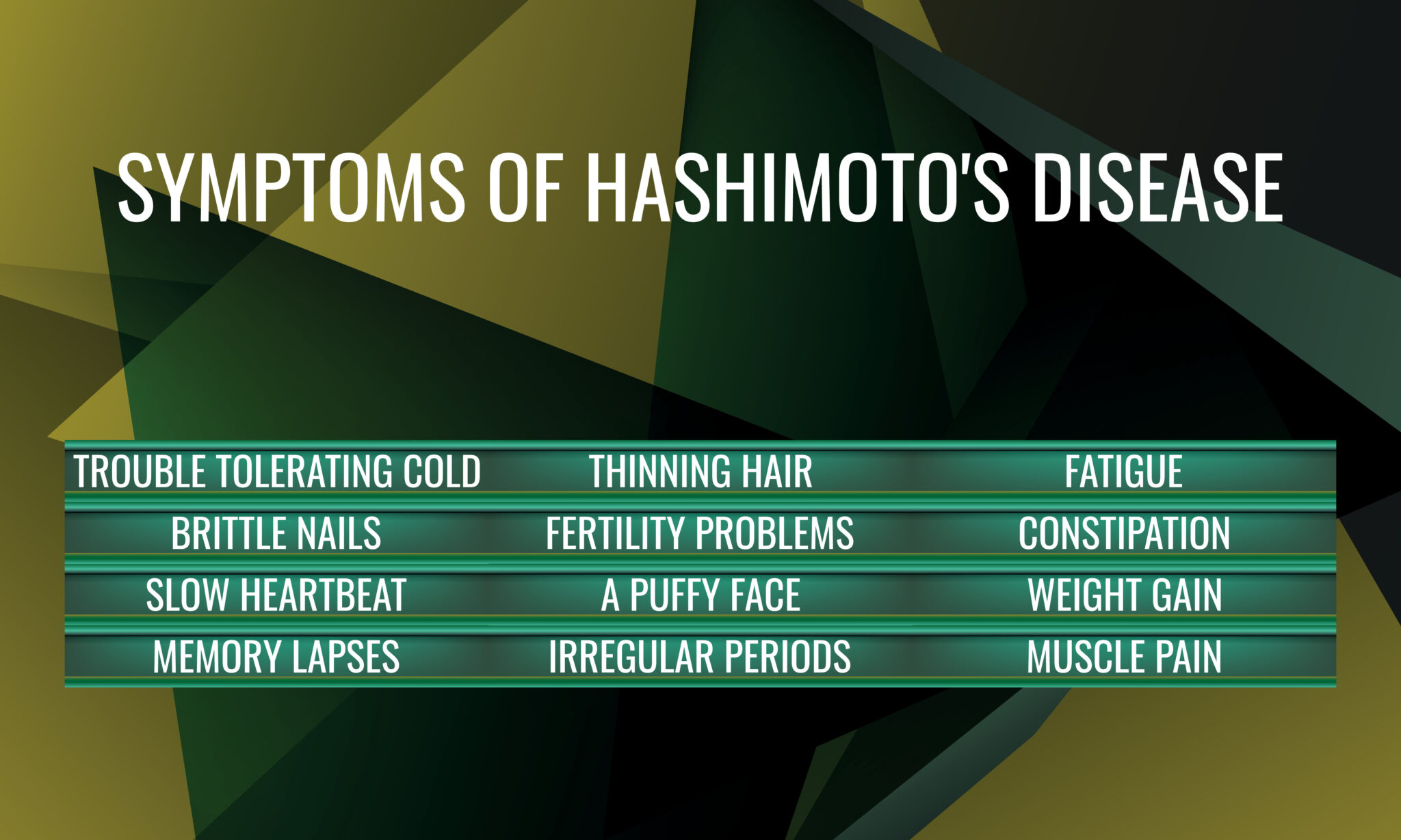 Mold, Hashimoto’s, and Indoor Air Quality: How IndoorDoctor’s On-Demand ...